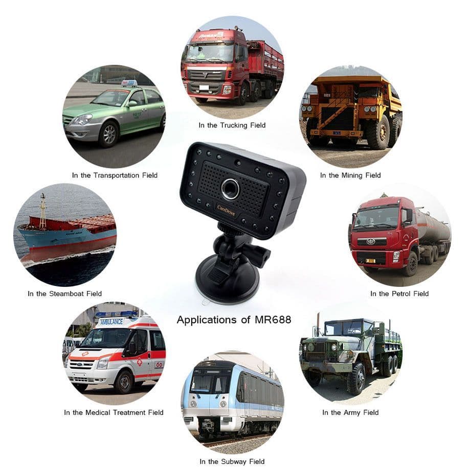 Driver Fatigue System Civil Standard Version built-in GPS